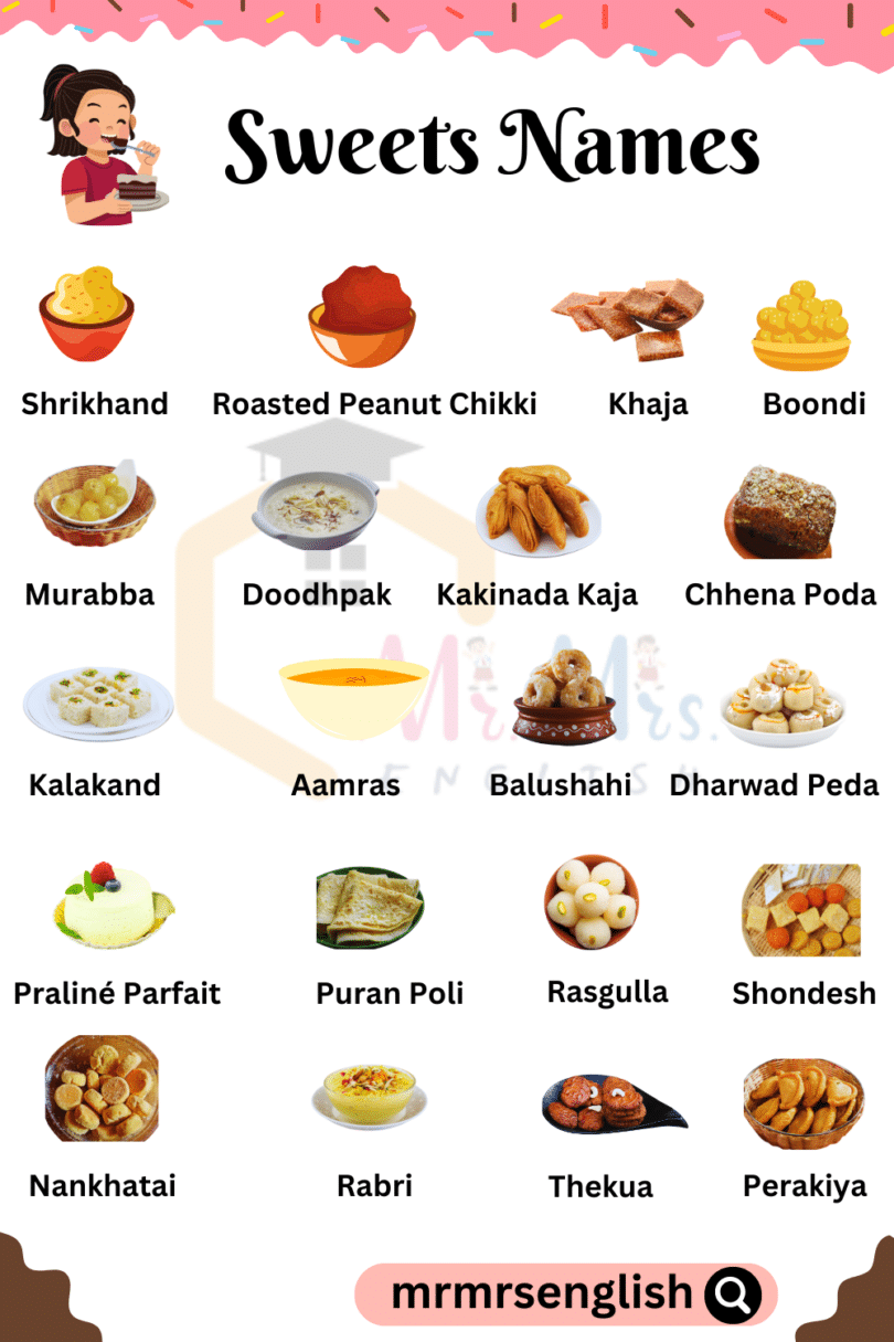 Types of Sweets Names in English and Their Pictures - MR MRS ENGLISH