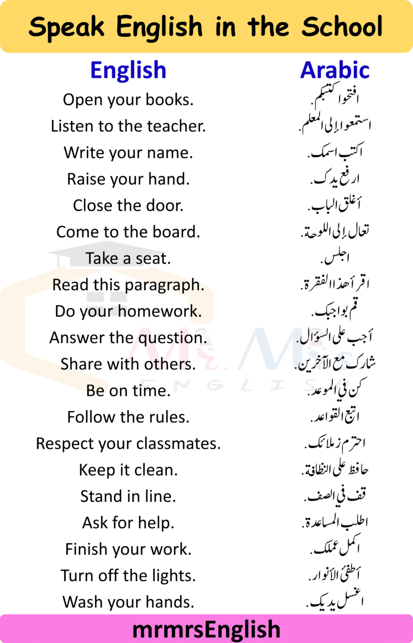 Speak English in the School | English To Arabic Sentences - MR MRS ENGLISH