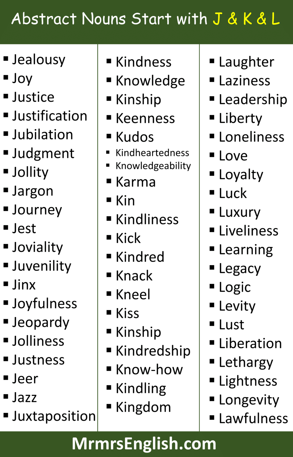 Abstract Nouns List From A to Z - 500 Abstract Nouns in English - MR ...