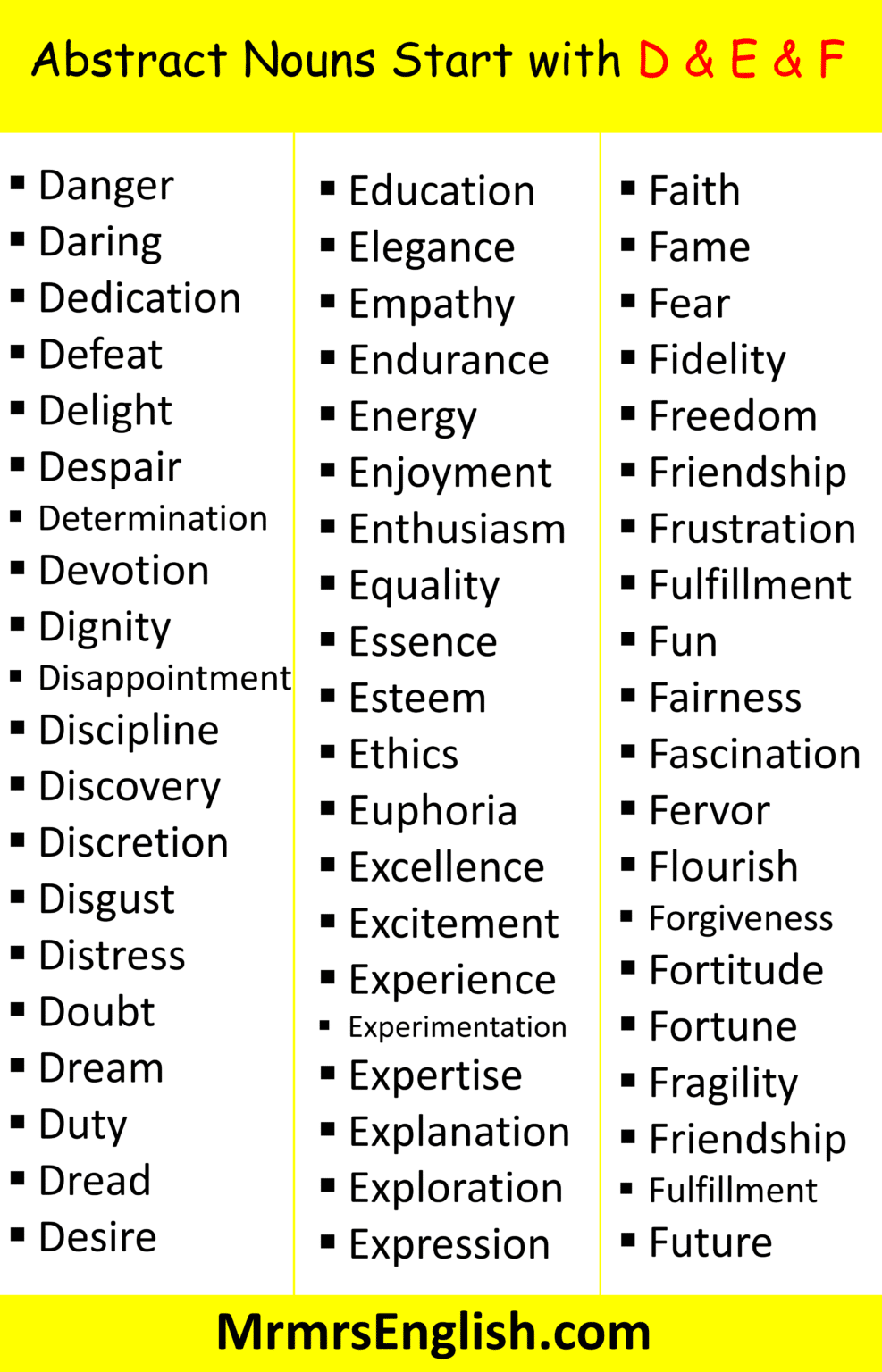Abstract Nouns List From A to Z - 500 Abstract Nouns in English - MR ...
