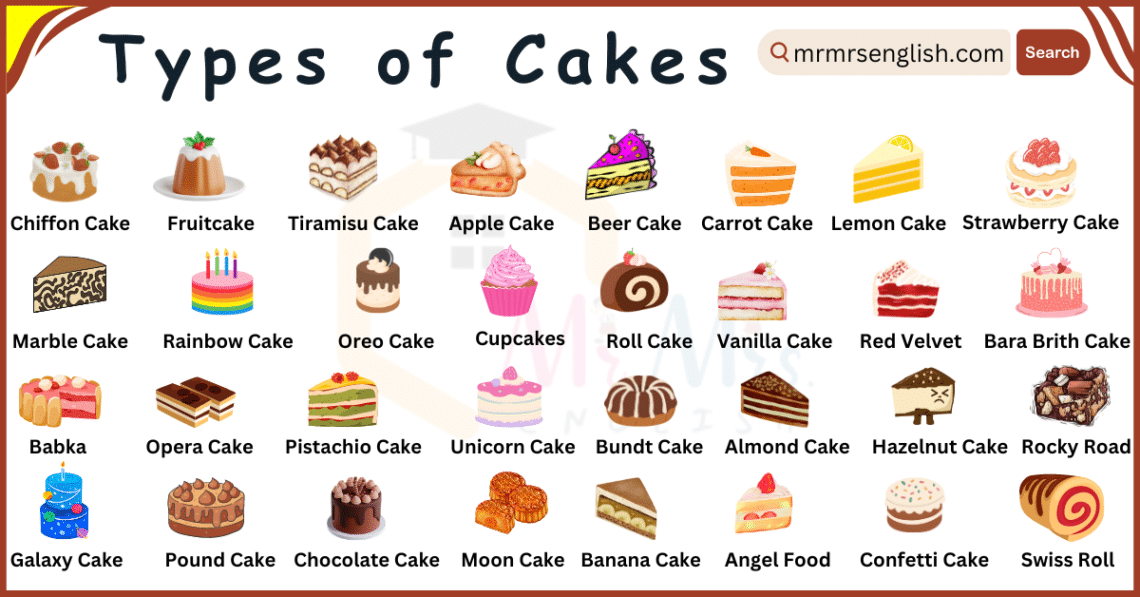 Different Types of Cakes Names in English and Their Pictures - MR MRS ...