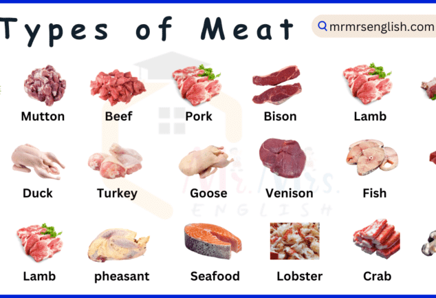 Different types of flowers names vocabulary and Pictures - MR MRS ENGLISH