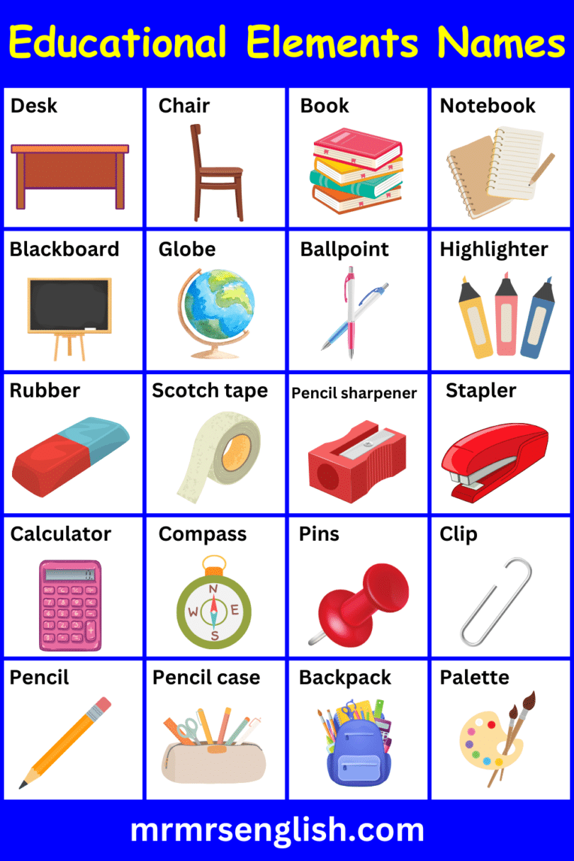 Educational Elements Names in English With Pictures - MR MRS ENGLISH