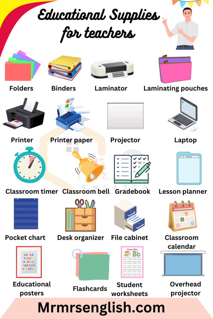 Educational Supplies Names for Teachers in English with Pictures - MR ...