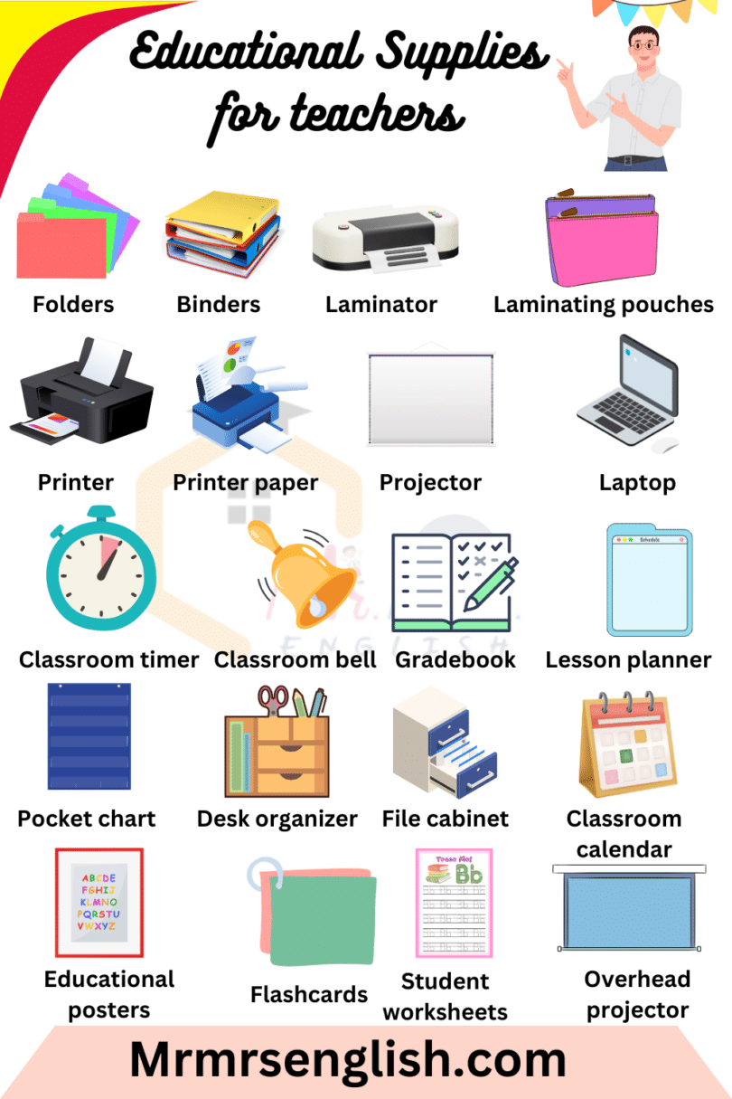 Educational Supplies Names for Teachers in English with Pictures - MR ...