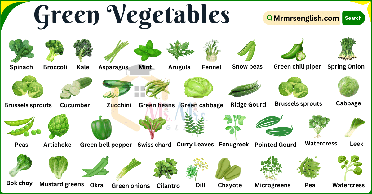 List Of All Green Vegetables With Pictures Printable Pdf - Infoupdate.org
