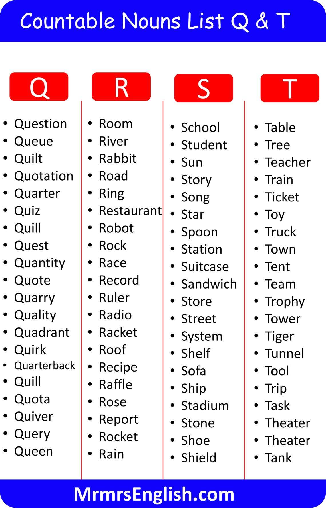 Countable Nouns List From A to Z | 500 Countable Nouns - MR MRS ENGLISH