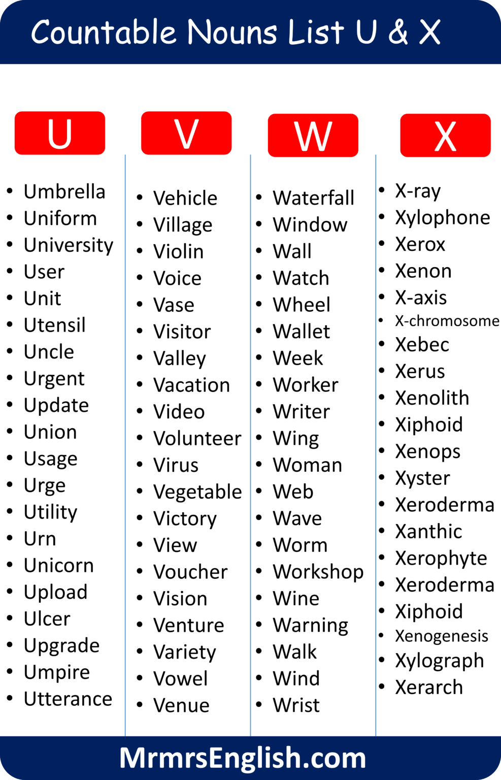 Countable Nouns List From A to Z | 500 Countable Nouns - MR MRS ENGLISH