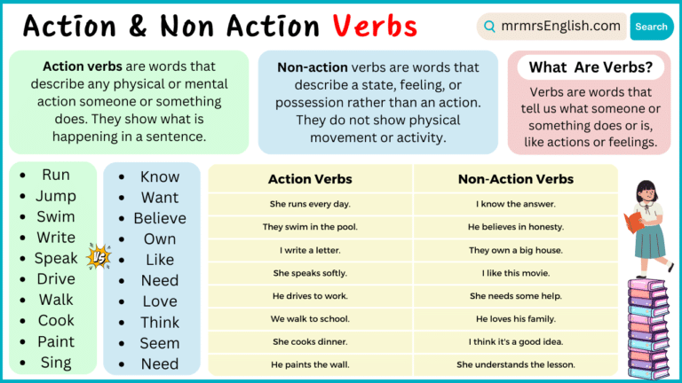 Action Verbs vs Non Action Verbs Explained for Beginners - MR MRS ENGLISH