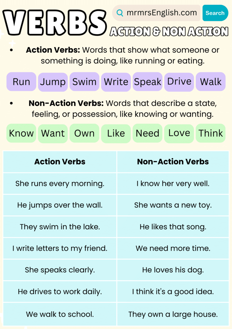 Action Verbs vs Non Action Verbs Explained for Beginners - MR MRS ENGLISH