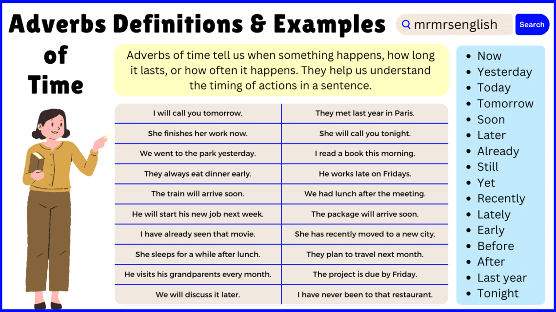 Adverbs of Time Made Easy - Definitions and Example Sentences - MR MRS ...