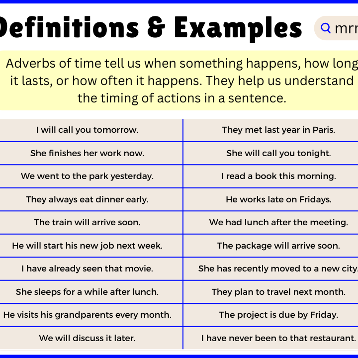 Time Examples