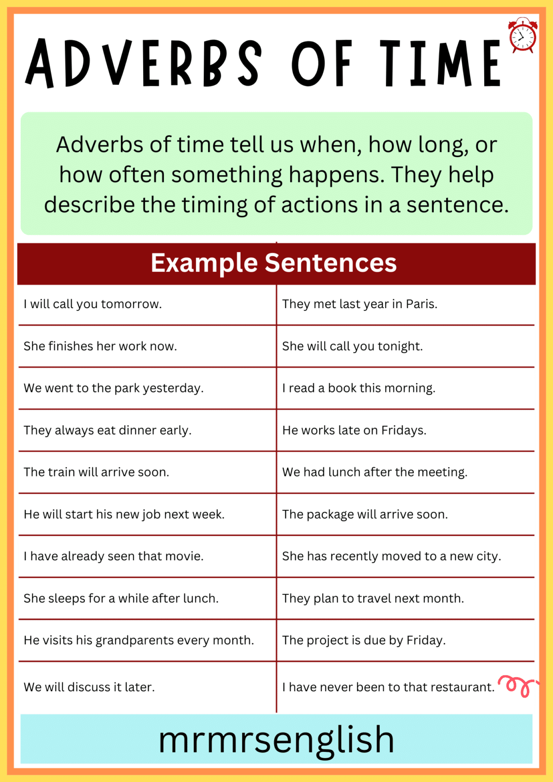 Adverbs of Time Made Easy - Definitions and Example Sentences - MR MRS ...