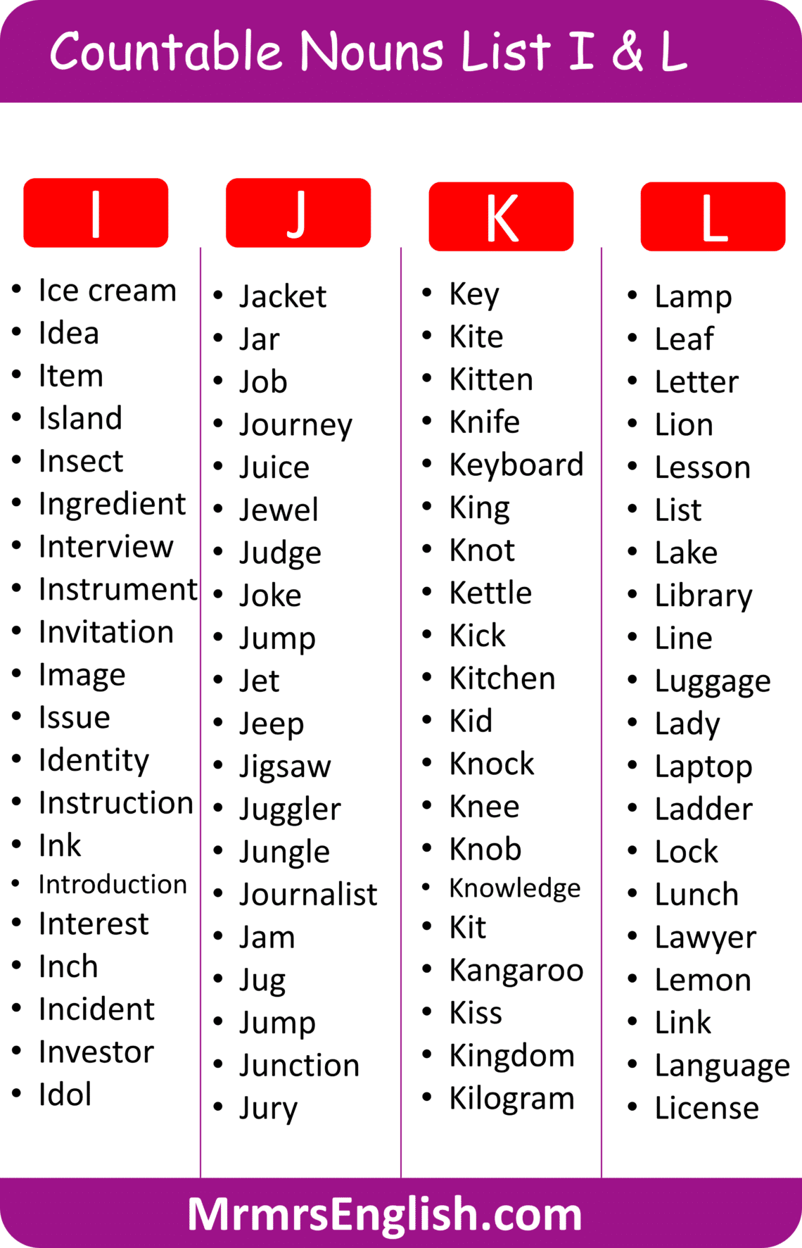 Countable Nouns List From A to Z | 500 Countable Nouns - MR MRS ENGLISH