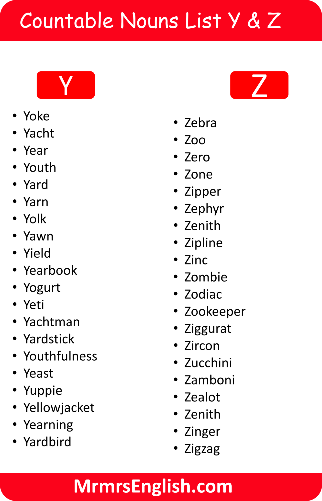 Countable Nouns List From A to Z | 500 Countable Nouns - MR MRS ENGLISH