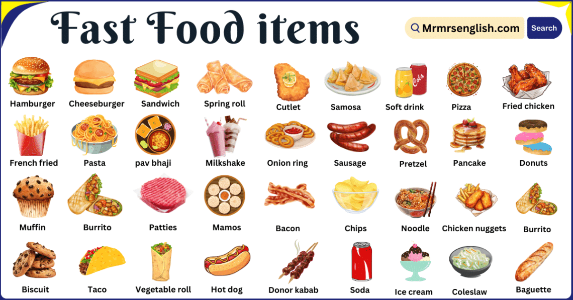 Fast Food Items Names in English with Pictures - MR MRS ENGLISH