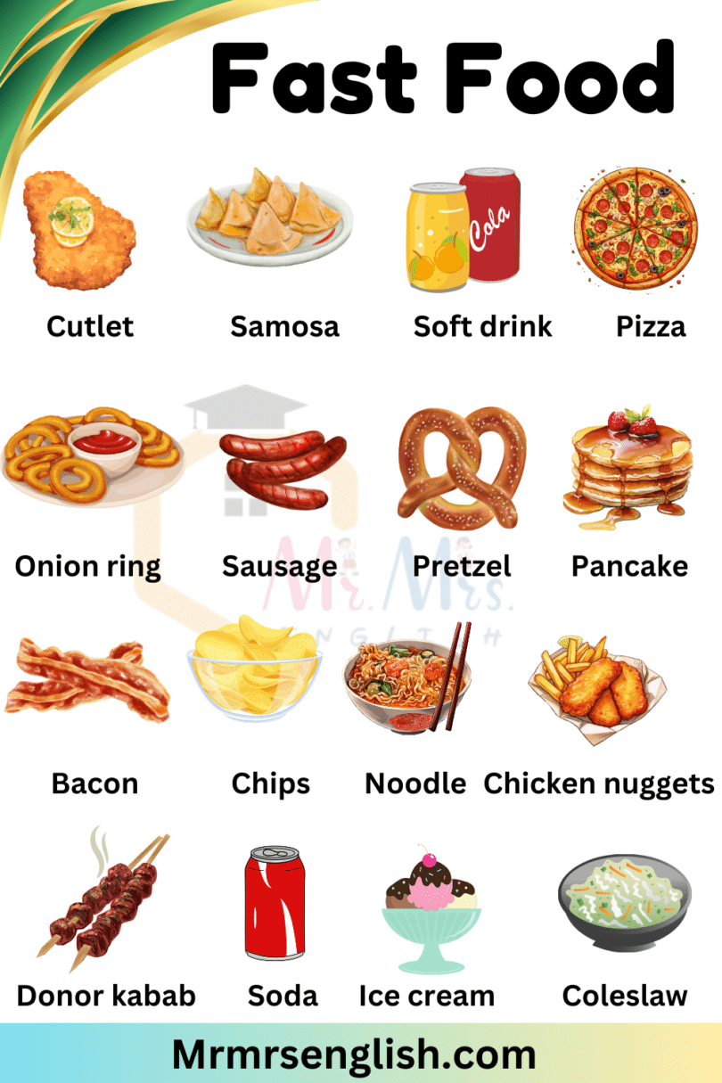 Fast Food Items Names in English with Pictures - MR MRS ENGLISH