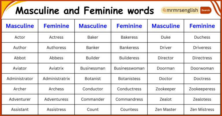 500 Masculine and Feminine words from A to Z in English - MR MRS ENGLISH