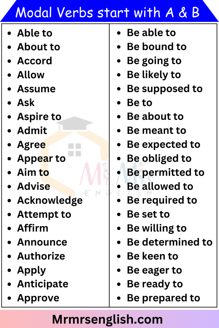 Modal Verbs List from A to Z | 500+ Modal Verbs in English - MR MRS ENGLISH