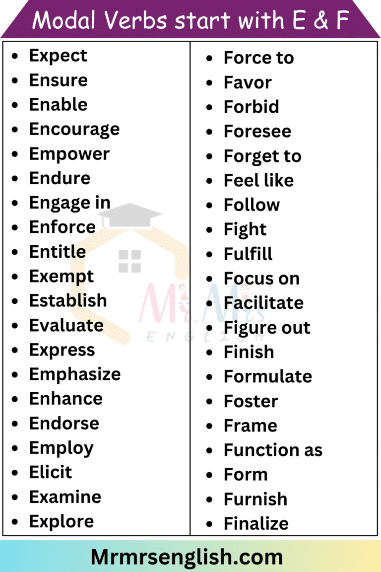 Modal Verbs List from A to Z | 500+ Modal Verbs in English - MR MRS ENGLISH
