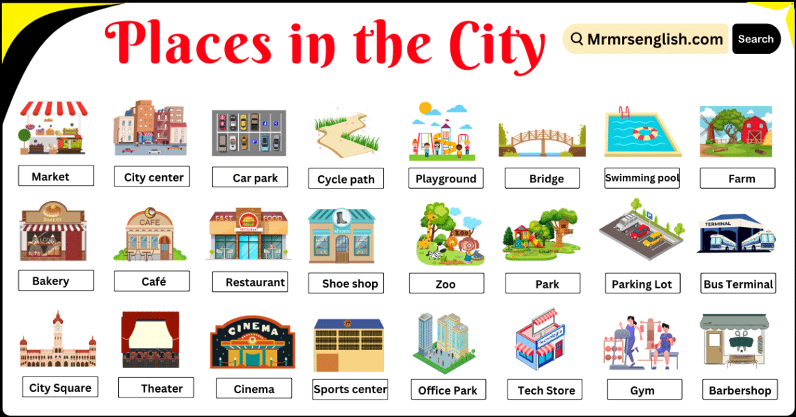 60+ Different Places Names in English and Their Pictures - MR MRS ENGLISH