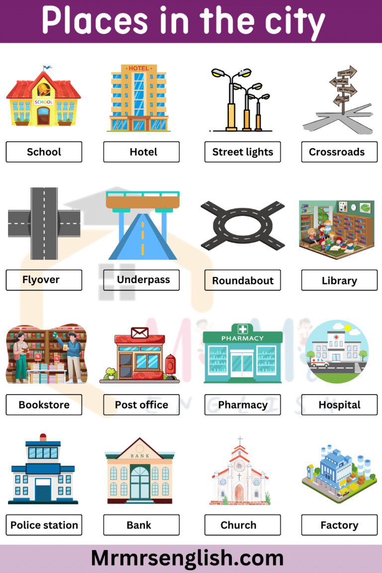 60+ Different Places Names in English and Their Pictures - MR MRS ENGLISH