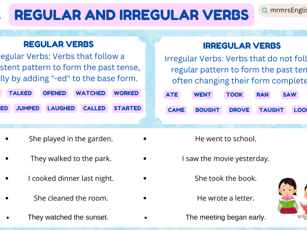 Teach 3 Forms Of Verb - Infoupdate.org