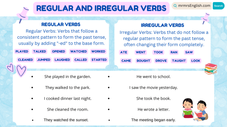 Regular and irregular verbs Explained with definition and Examples - MR ...