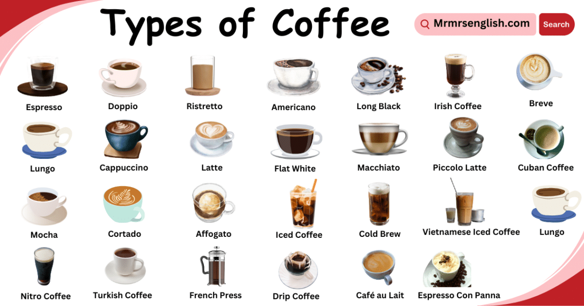 Types of Coffee Names in English and Their Pictures - MR MRS ENGLISH