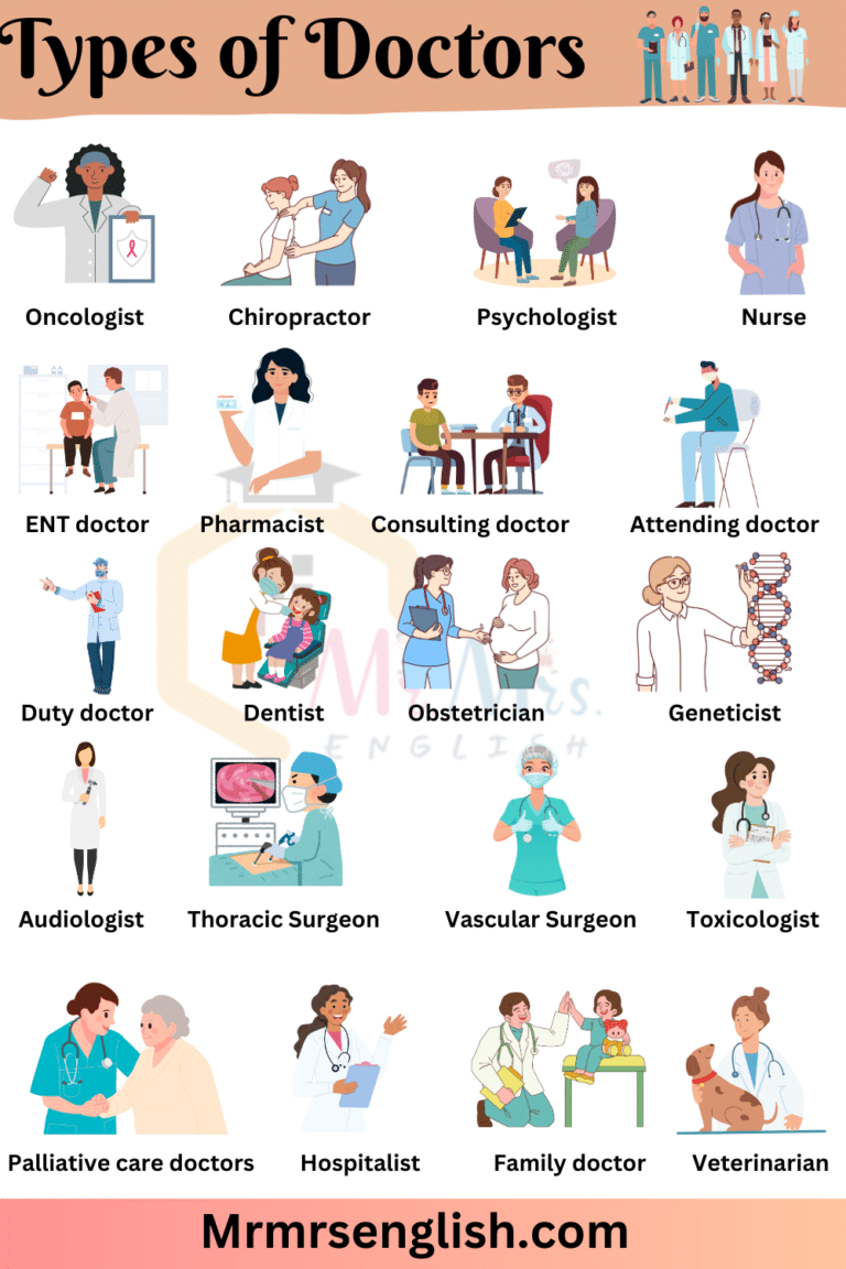 Different Types of Doctors Names in English with Pictures - MR MRS ENGLISH