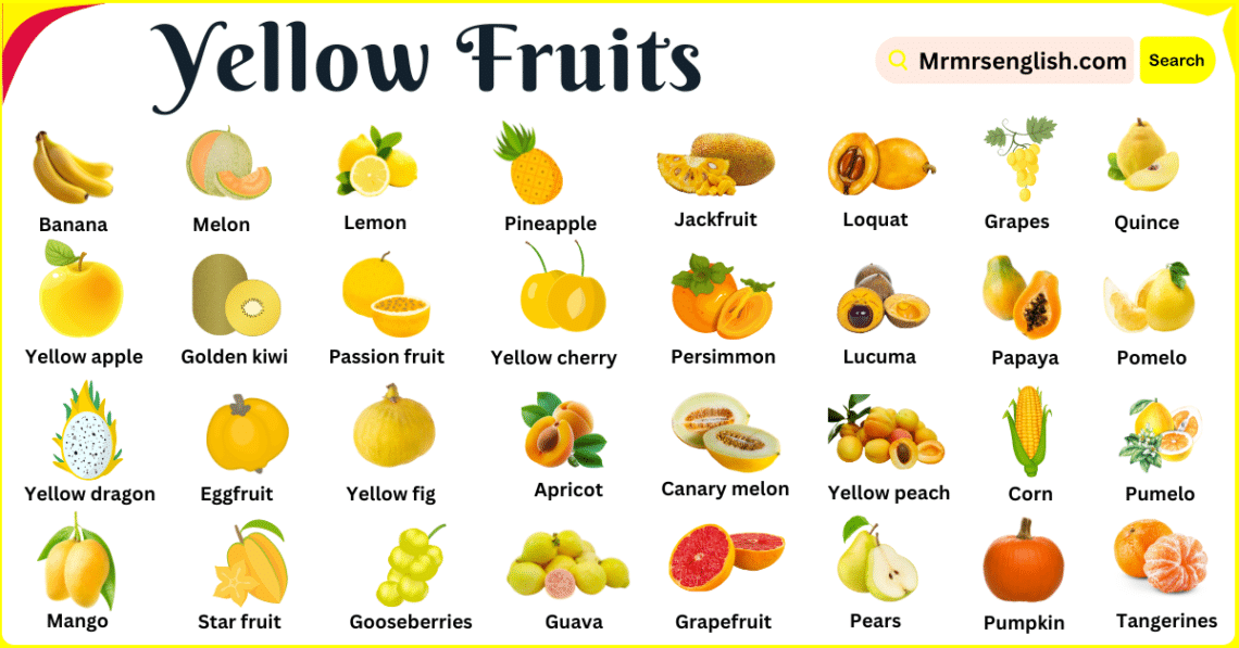 50+ Yellow Fruits Names in English with Pictures - MR MRS ENGLISH