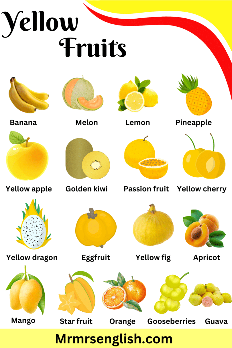 50+ Yellow Fruits Names in English with Pictures - MR MRS ENGLISH