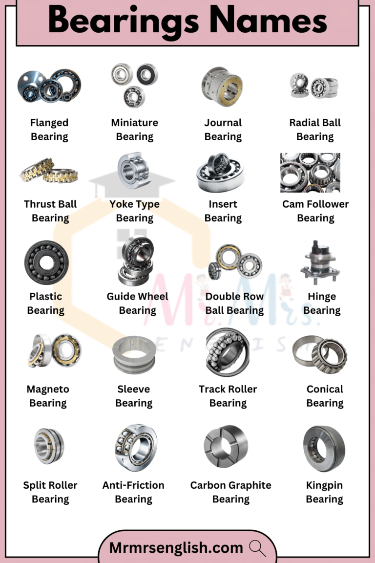 Different Types of Bearings Names in English with Pictures - MR MRS ENGLISH