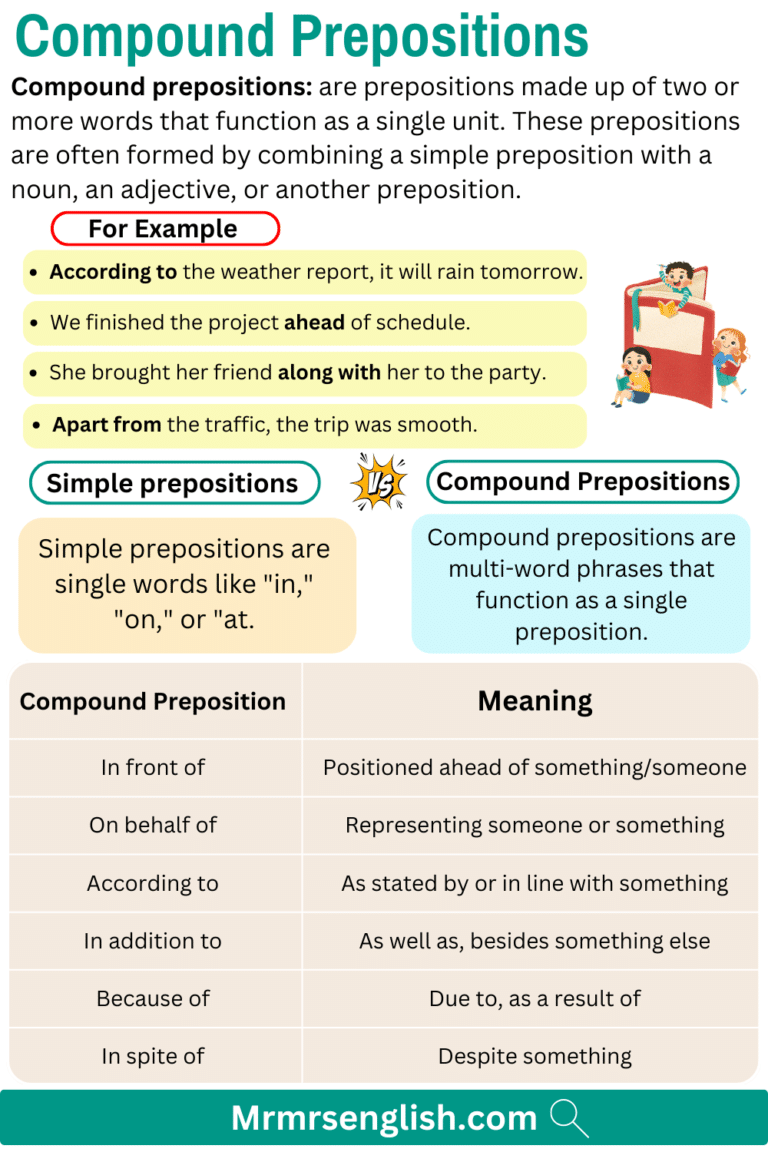 Compound Prepositions Explained with Definition and Examples - MR MRS ...