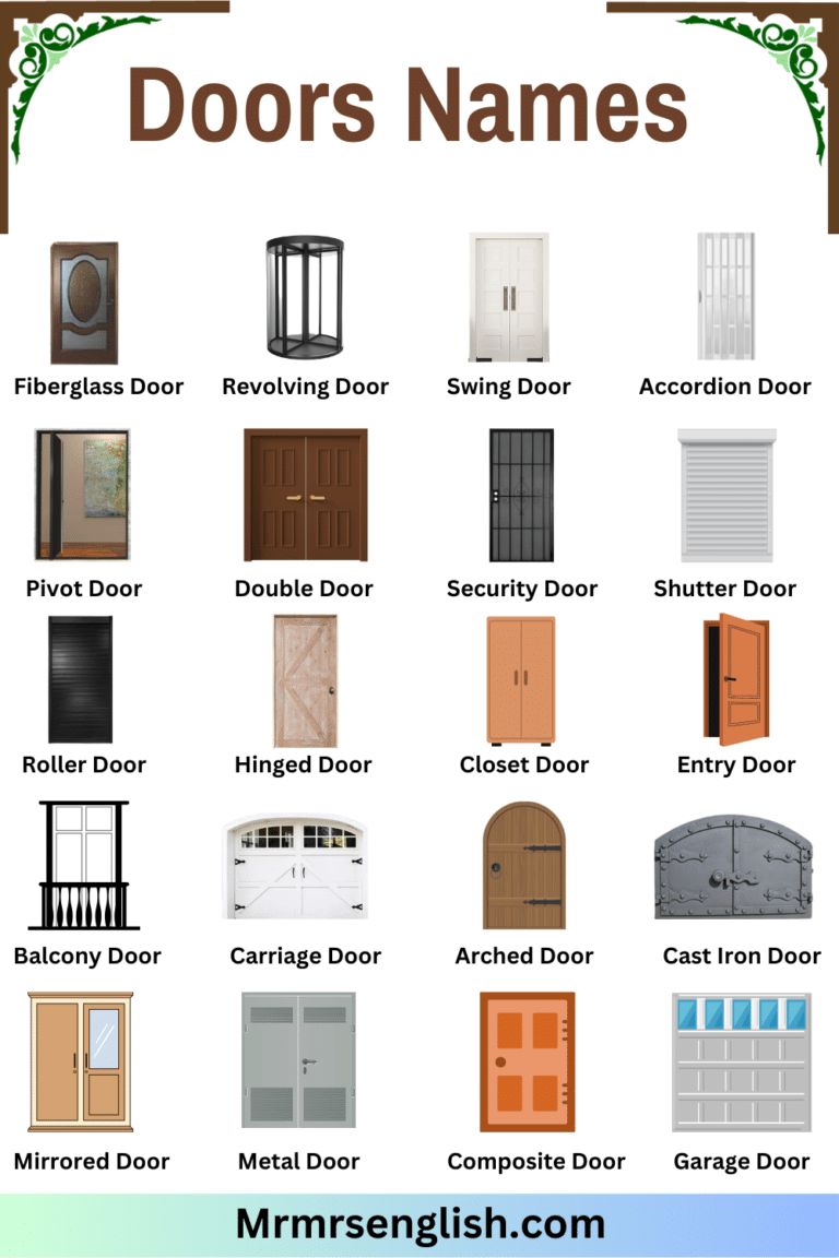 Doors and Their Names in English with their Pictures - MR MRS ENGLISH