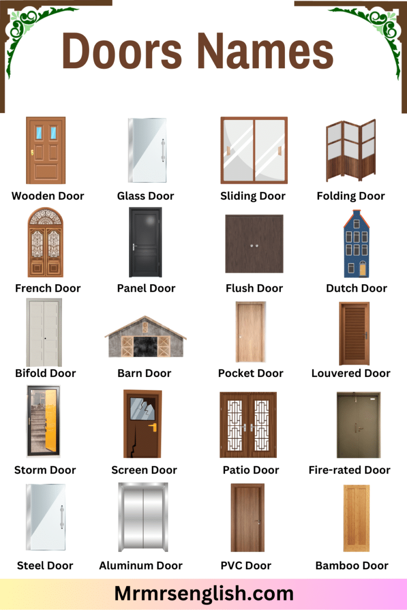 Doors and Their Names in English with their Pictures - MR MRS ENGLISH