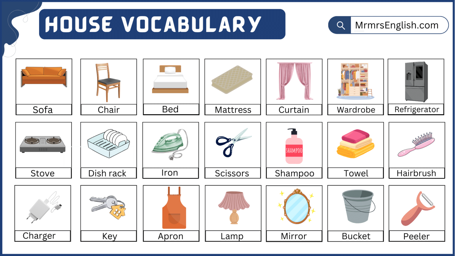 House Vocabulary Words in English and Their Pictures - MR MRS ENGLISH