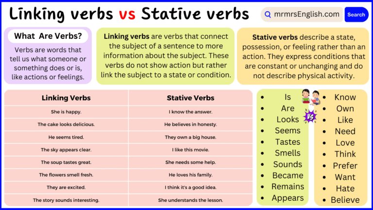 Linking verbs vs Stative verbs Explained with Example Sentences - MR ...
