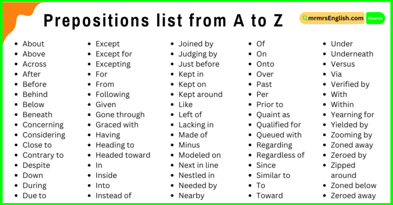 Prepositions list from A to Z | Daily use of Prepositions in English - MR MRS ENGLISH