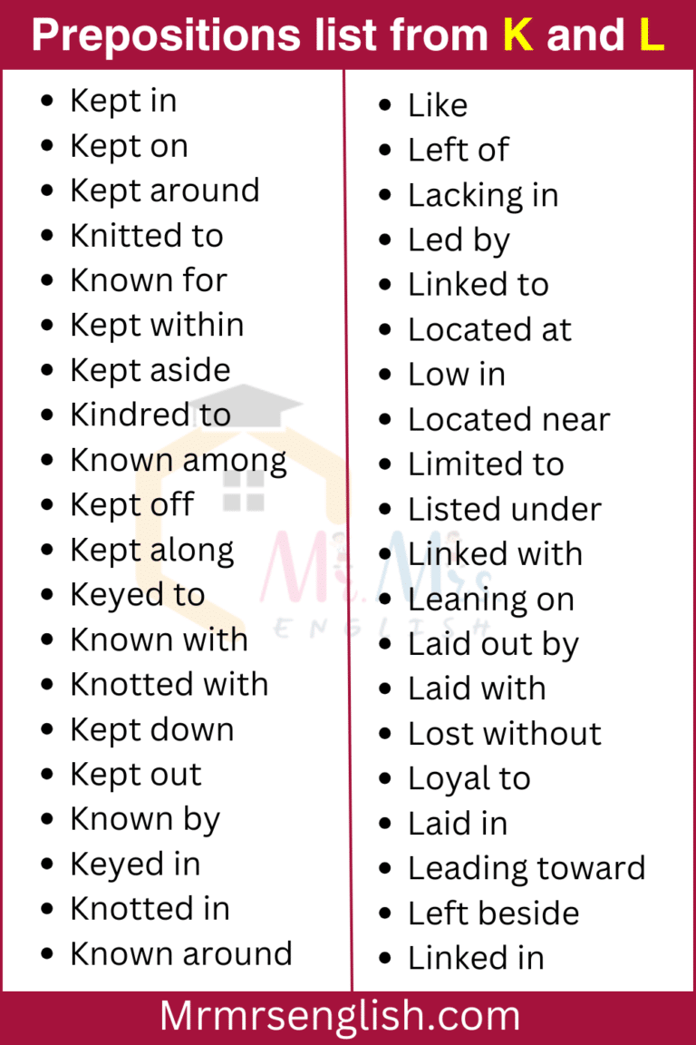 Prepositions list from A to Z | Daily use of Prepositions in English ...