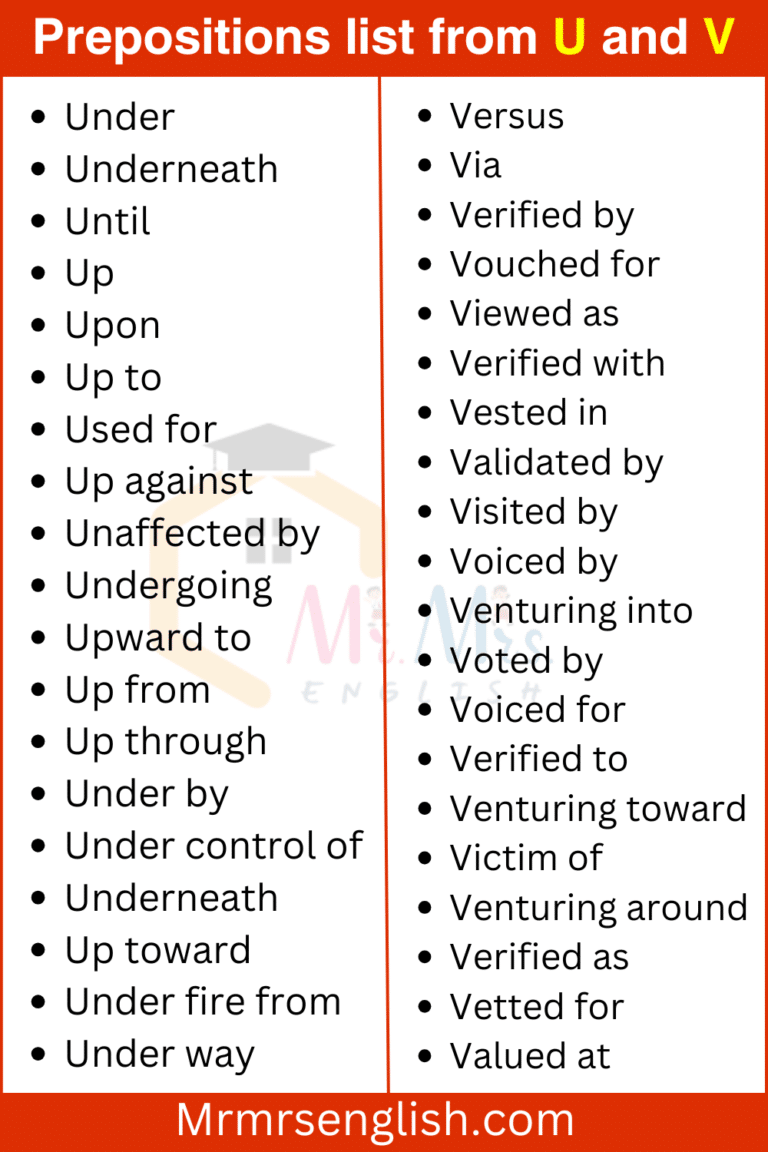 Prepositions list from A to Z | Daily use of Prepositions in English ...