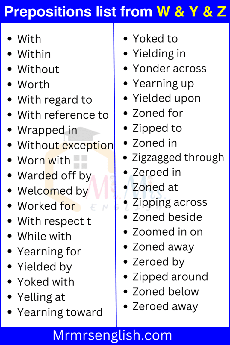 Prepositions list from A to Z | Daily use of Prepositions in English ...