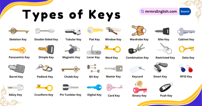 Different Types of Keys Names of locks and their Pictures - MR MRS ENGLISH
