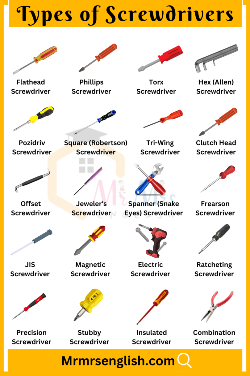 60 Types of Screwdrivers Names and Their Pictures - MR MRS ENGLISH