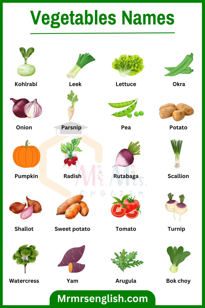 100 Vegetables Names in English and their Pictures - MR MRS ENGLISH
