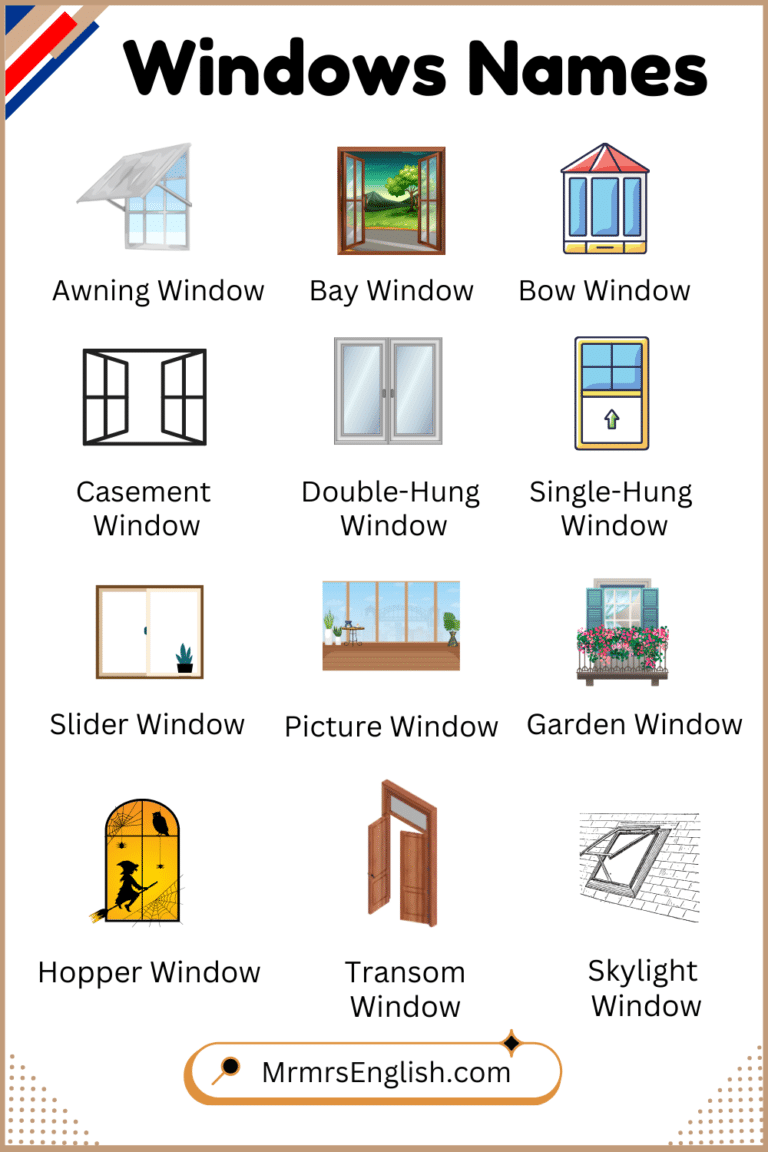 Types of Windows names in English and Their Pictures - MR MRS ENGLISH
