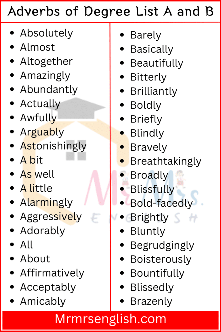 Adverbs of Degree List A to Z | 500 Adverbs of Degree - MR MRS ENGLISH