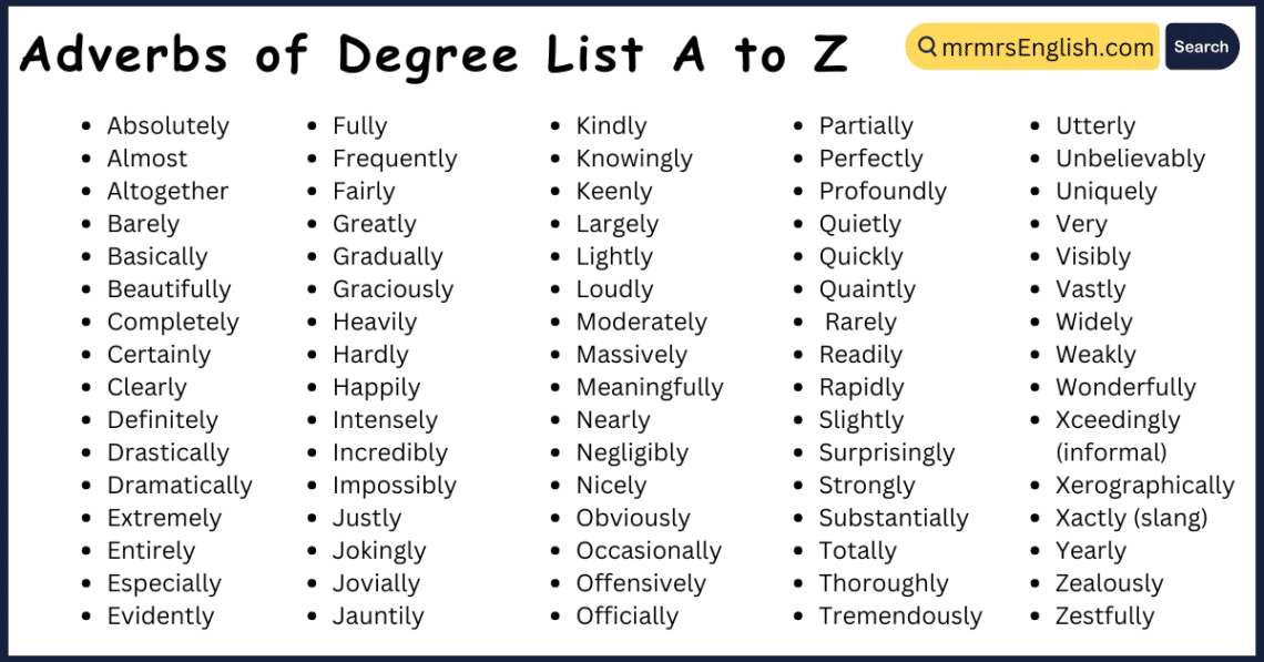 Adverbs of Degree List A to Z | 500 Adverbs of Degree - MR MRS ENGLISH