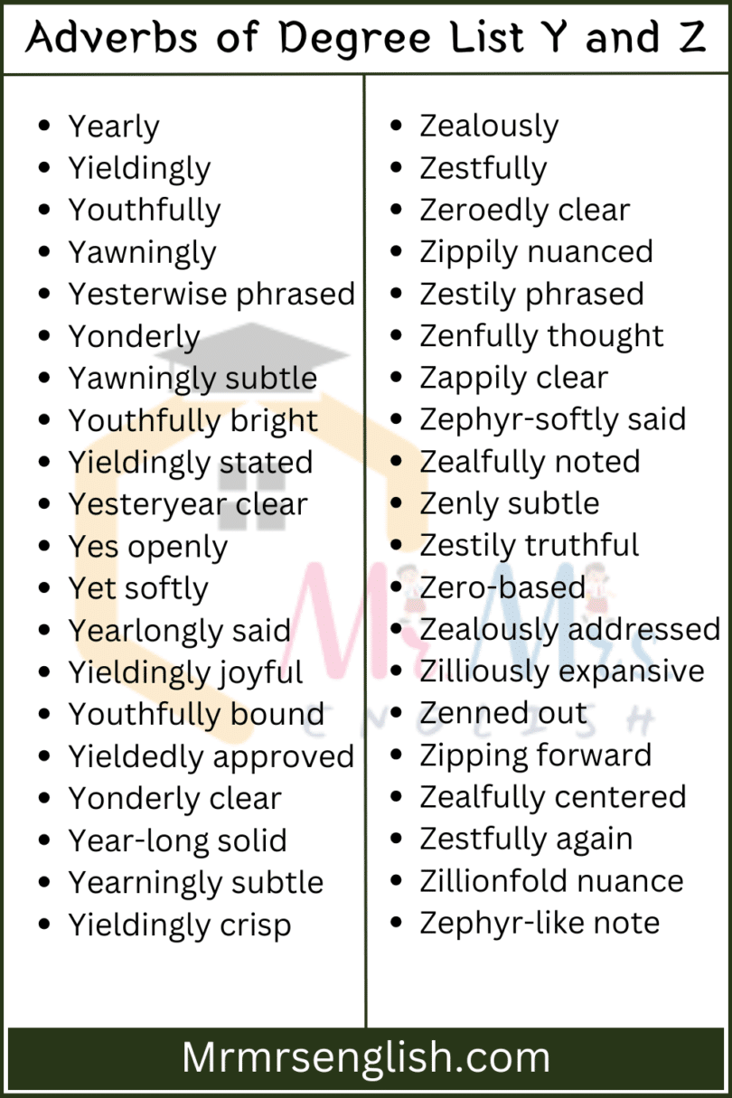 Adverbs of Degree List A to Z | 500 Adverbs of Degree - MR MRS ENGLISH