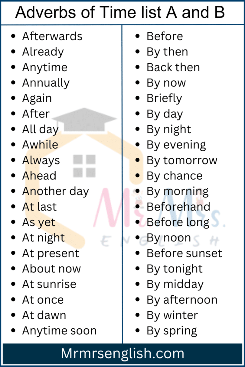 Adverbs of Time list A to Z | 500 Time Adverbs - MR MRS ENGLISH